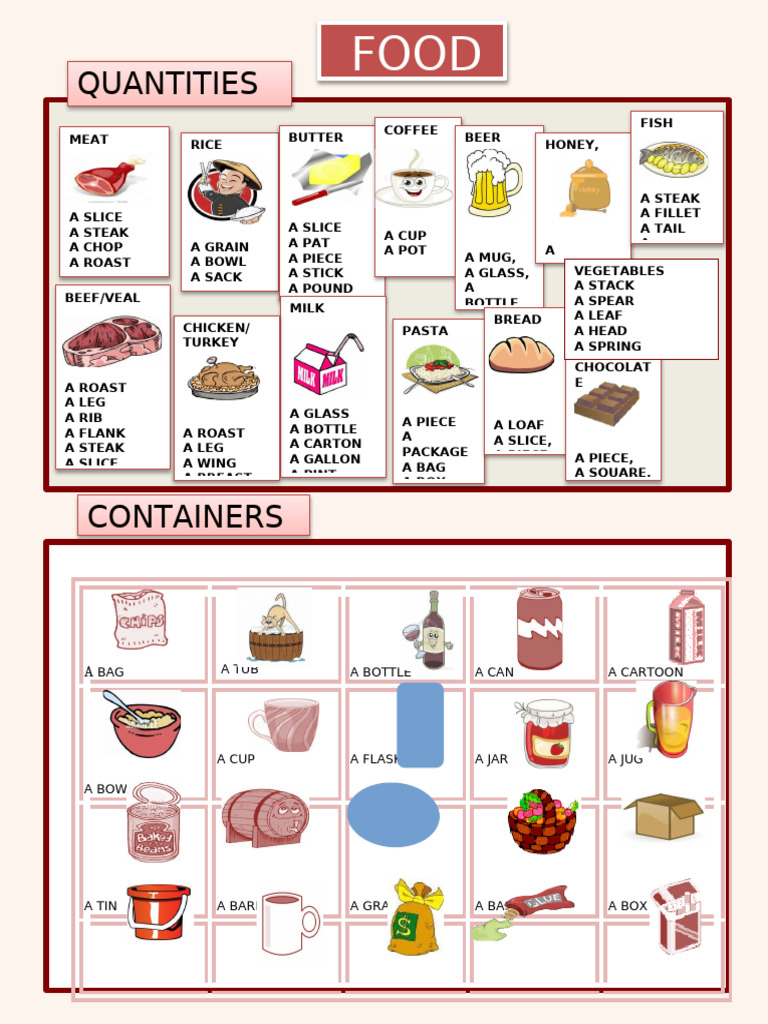 Food Quantity and Containers Picture Dictionaries 36272 | PDF | Steak ...