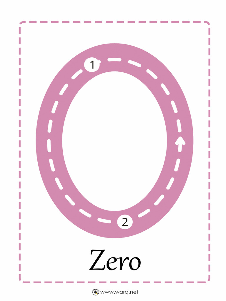 Tracing Numbers Flashcards 0 | PDF