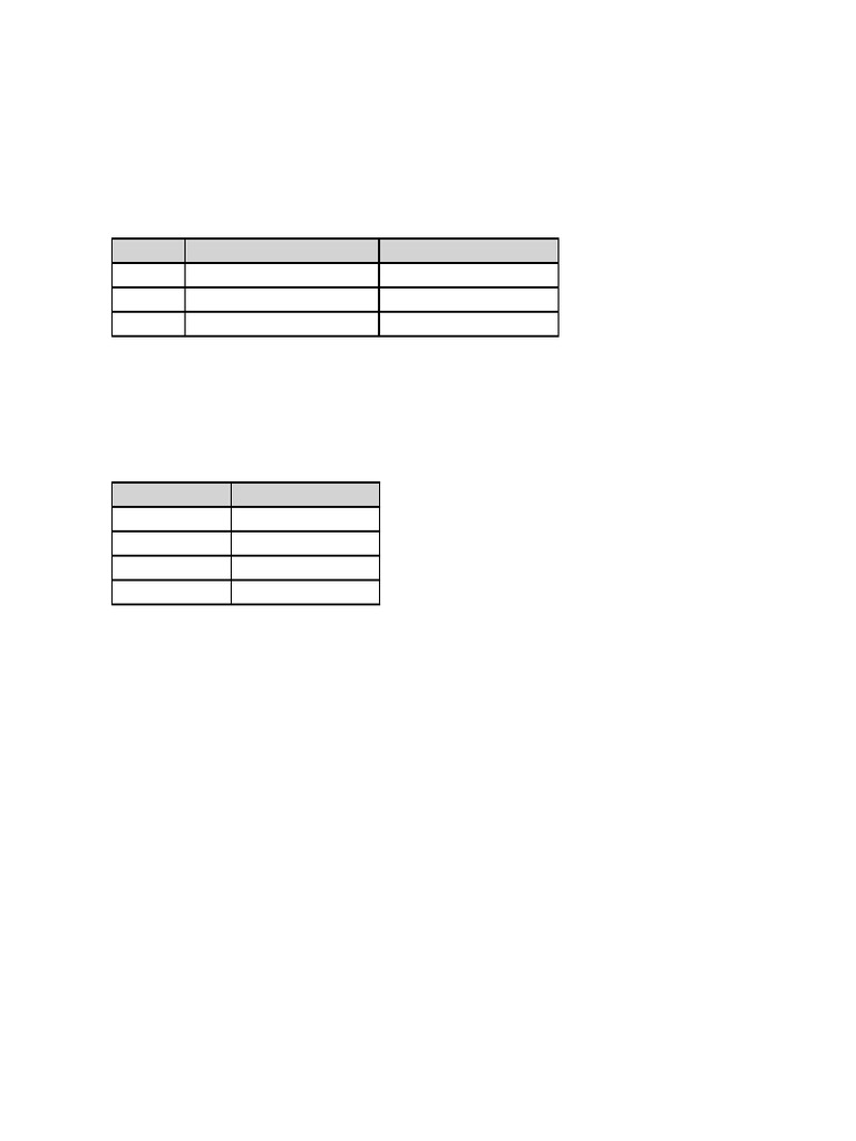 KS3 Speed Distance Time Revision and Practice | PDF | Speed | Distance