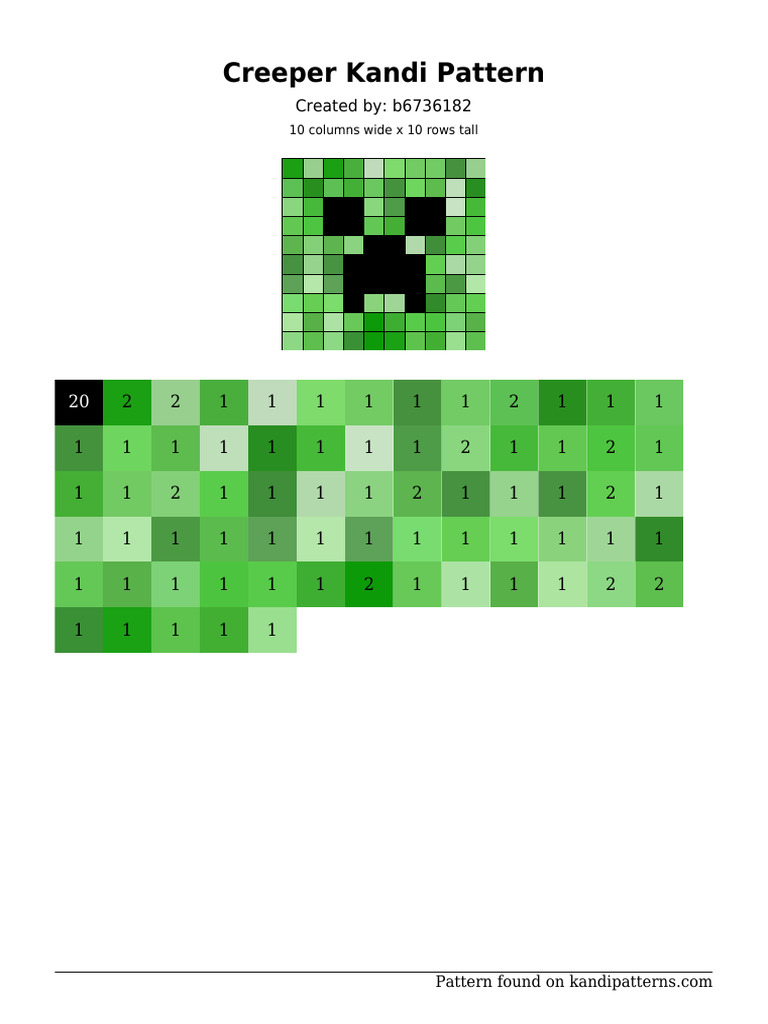 Creeper Kandi Pattern Design | PDF
