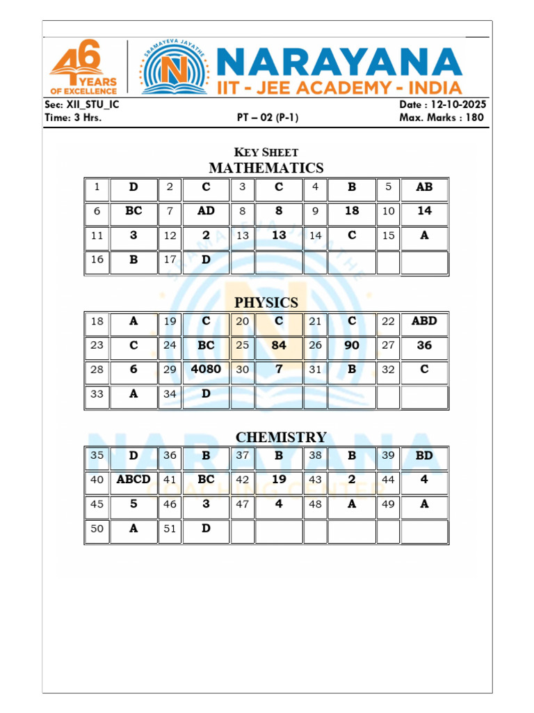 XII Study IC Physics, Chemistry, Mathematics Solutions | PDF ...