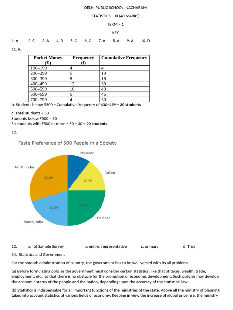 Delhi Public School XI Statistics Term 1 Key | PDF | Statistics ...