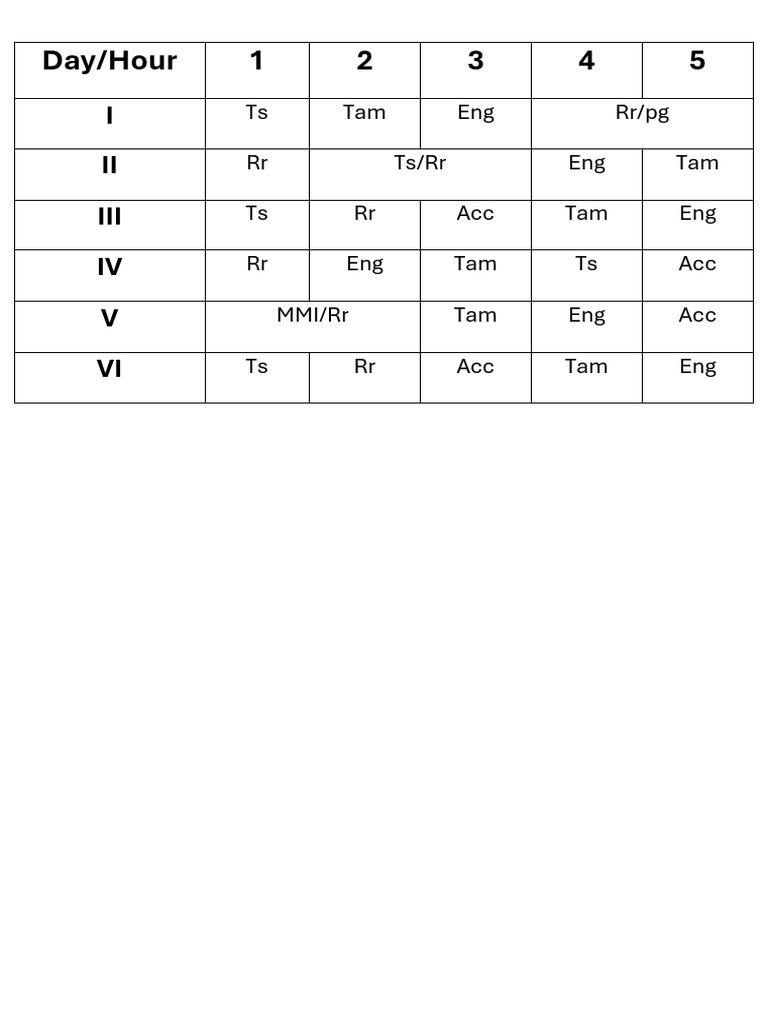 Timetable Bca Sem3 | PDF