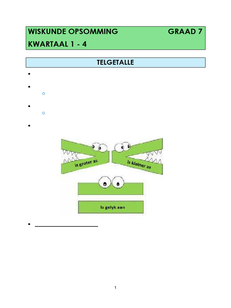 Wiskunde Opsomming Graad 7 | PDF