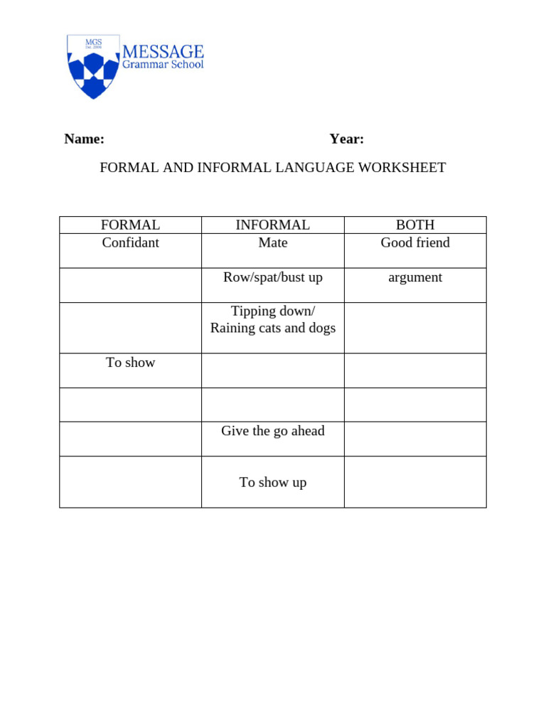 Formal vs Informal Language Guide | PDF