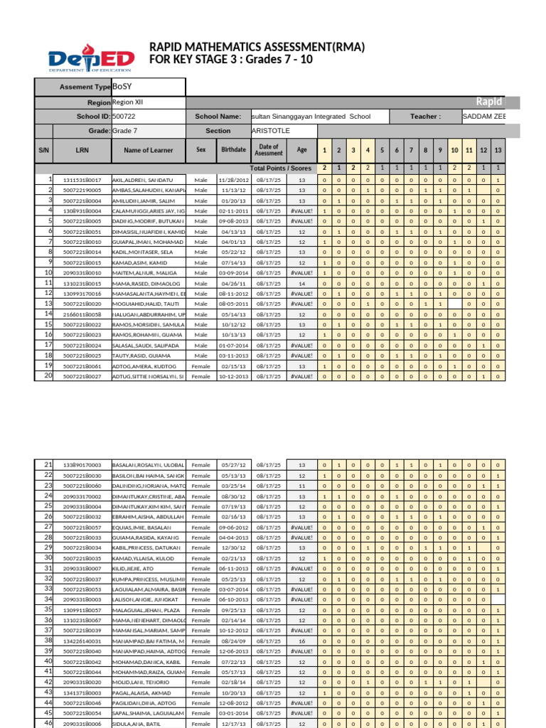 Grade 7 Rapid Math Assessment Scores | PDF | Mathematical Objects ...