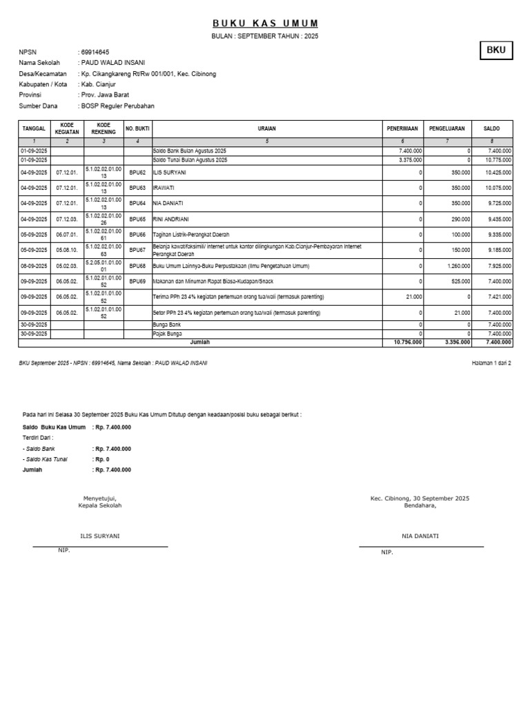 Walad Insani Bku Nov | PDF