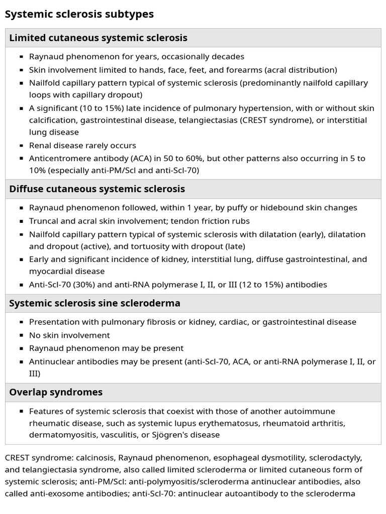 Systemic Sclerosis Subtypes | PDF
