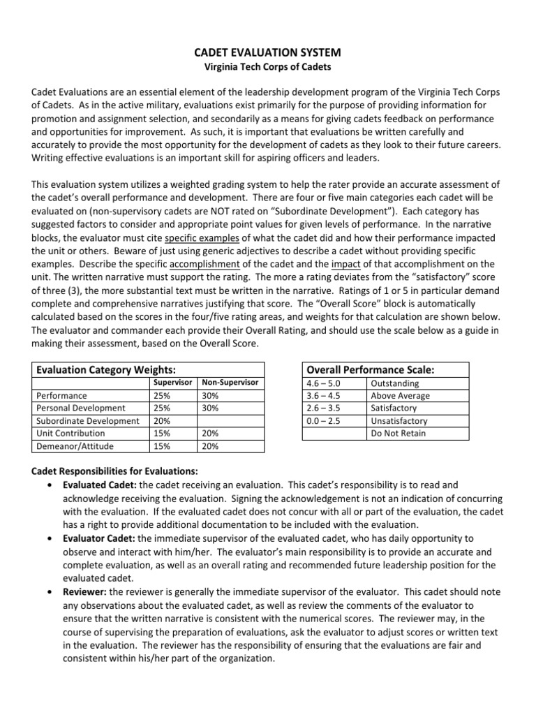 Virginia Tech Cadet Evaluation Guide | PDF | Leadership | Social Psychology