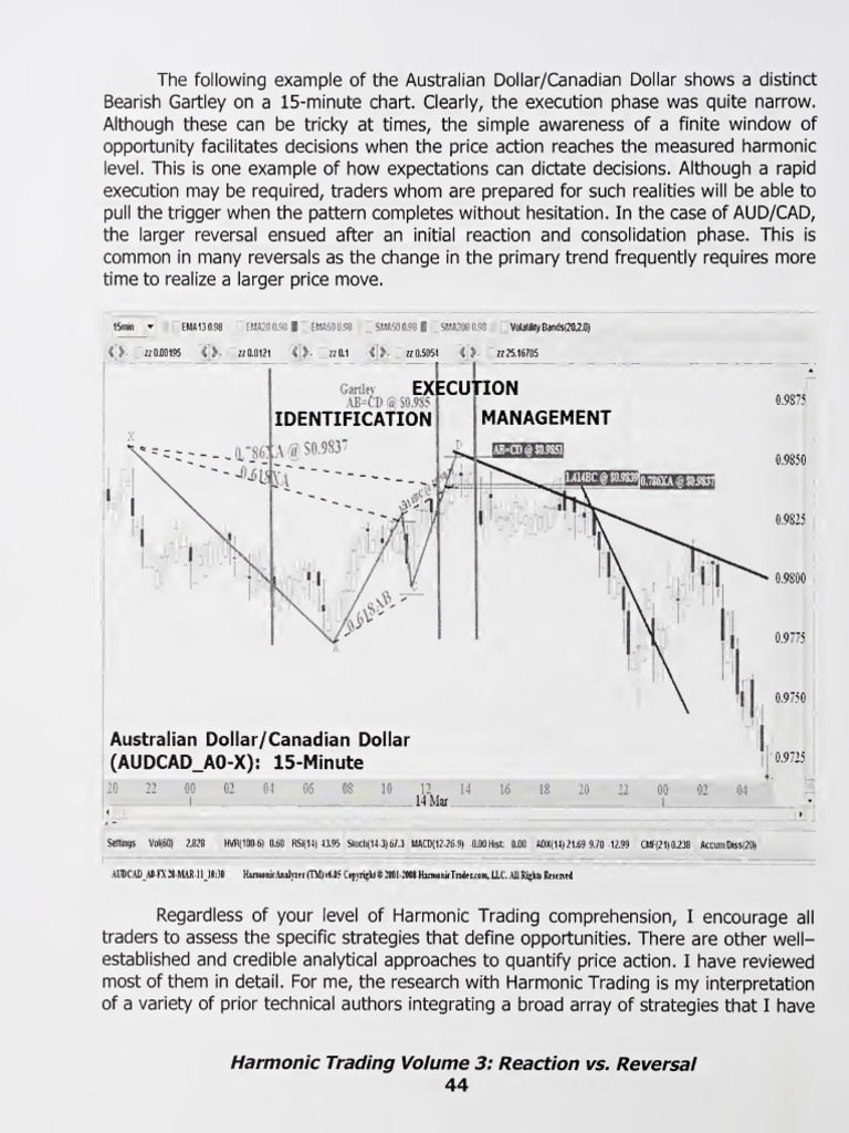 AUD/CAD Bearish Gartley Analysis | PDF | Normal Distribution | Statistics