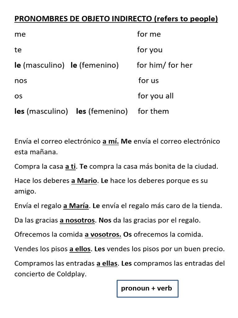 Pronombres de Objeto Indirecto en Español | PDF