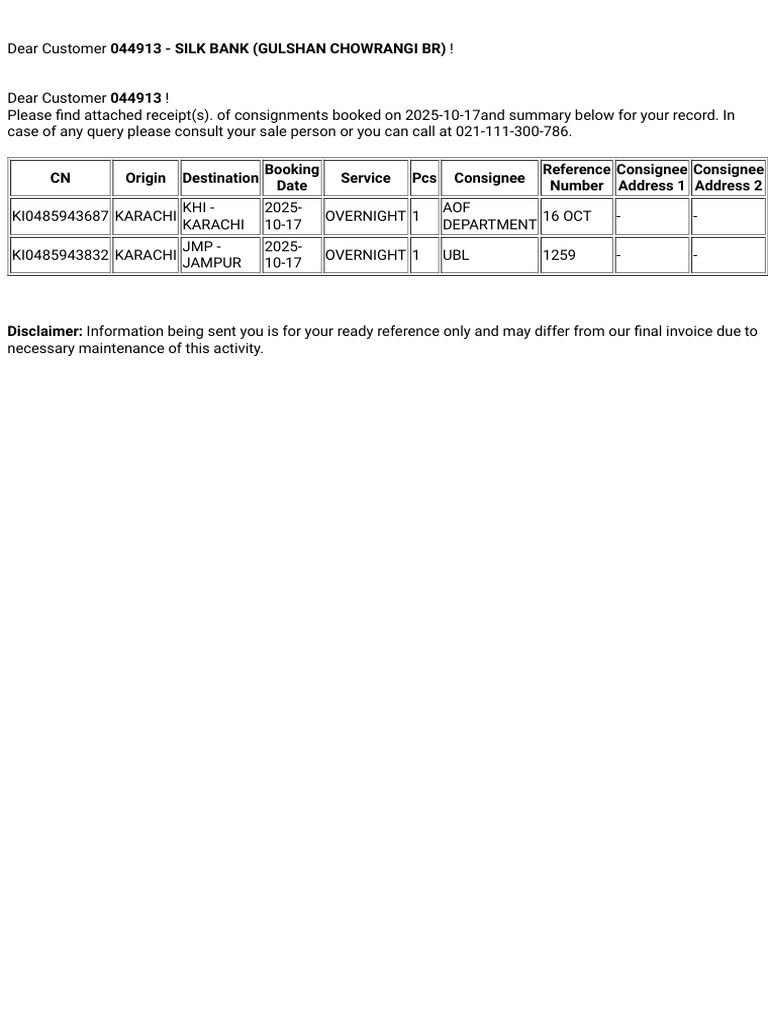 Silk Bank (Gulshan Chowrangi BR) | PDF