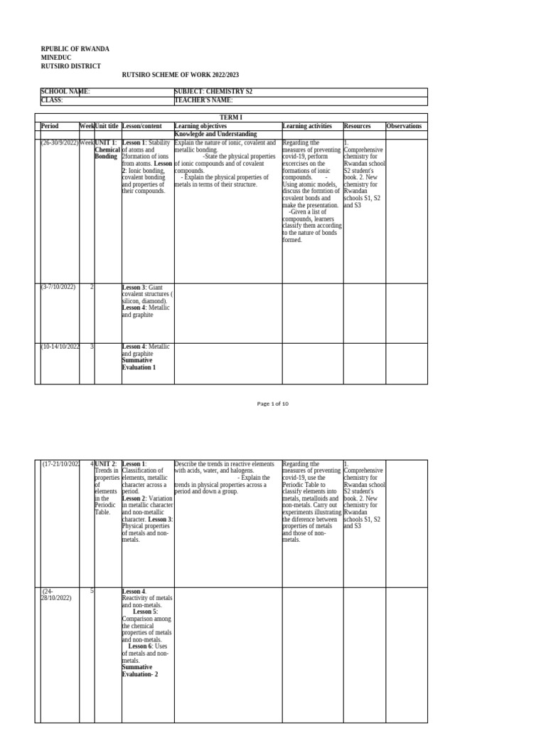 Chem S2 Scheme of Work 2022 2023 | PDF | Chemical Compounds | Oxide