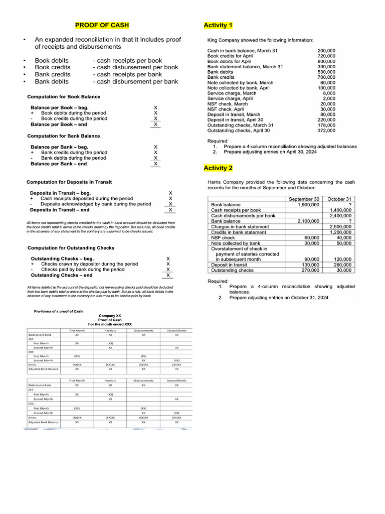 Activity Proof of Cash Accounts Receivable | PDF | Debits And Credits ...