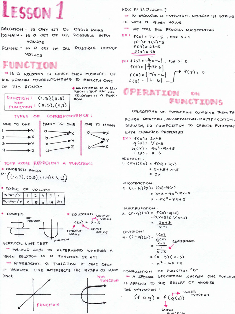 Gen Math | PDF