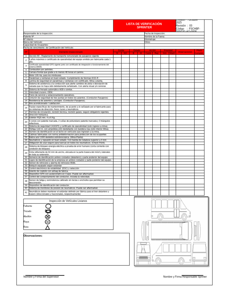 Requisitos para Conducir un Sprinter | PDF | Neumático | Airbag