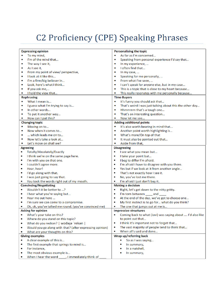 C2 Proficiency Linkers | PDF