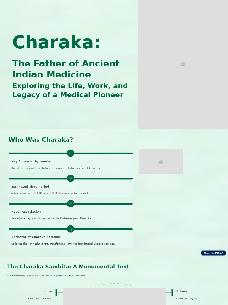 Charaka: Pioneer of Ayurvedic Medicine | PDF | Ayurveda | Medicine