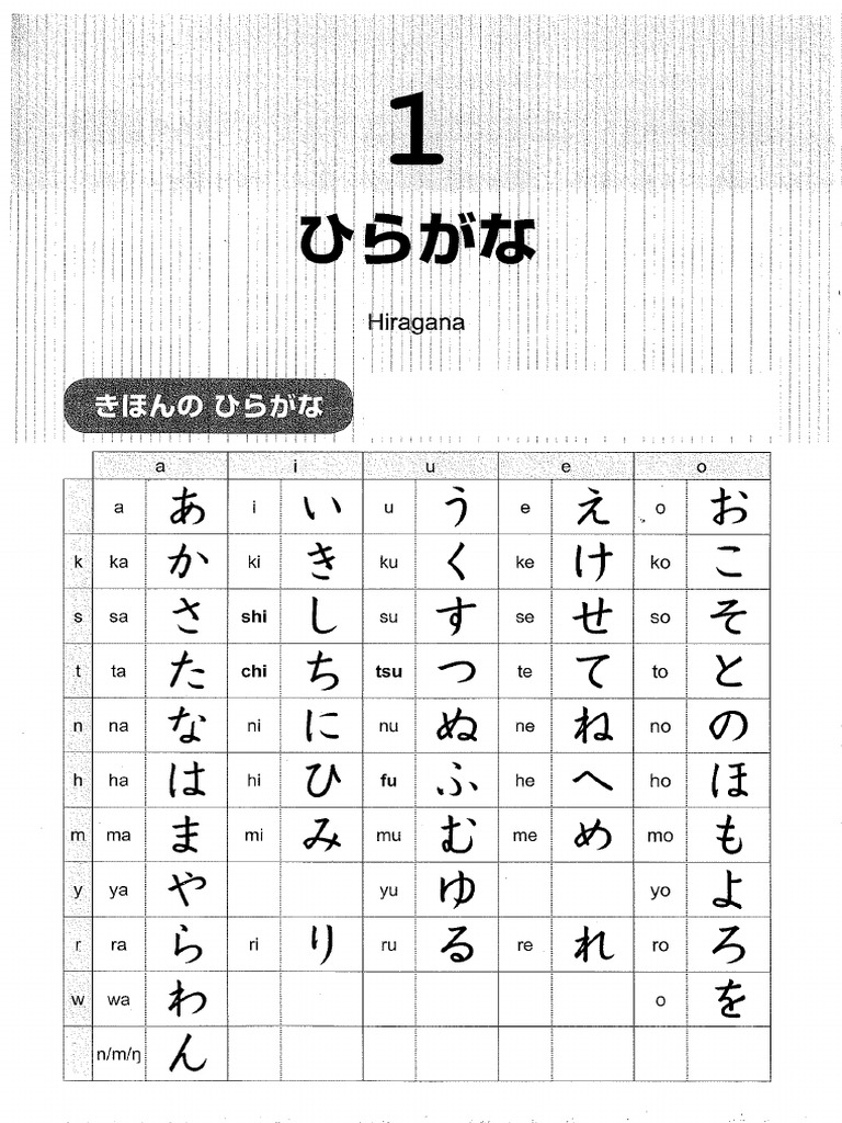 Chapter0 Kana Writing | PDF