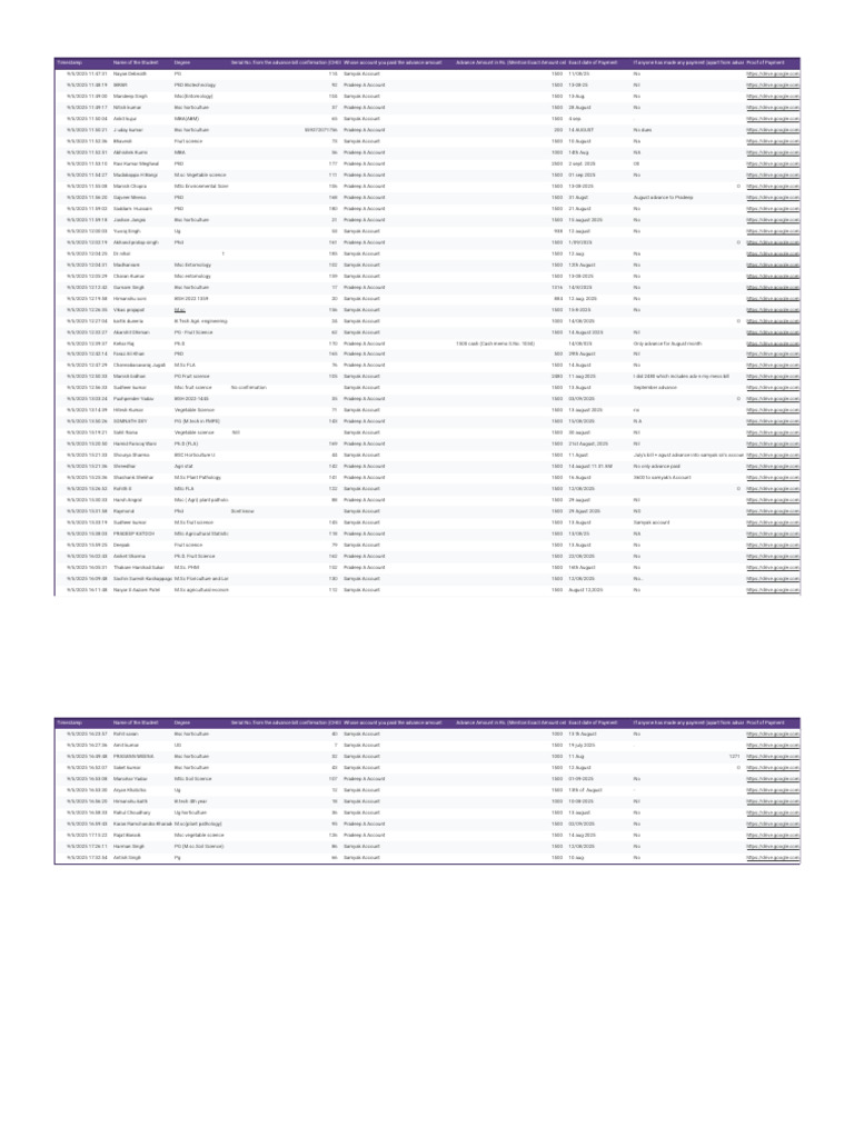 August Month Advance (Responses) - Form | PDF | Horticulture | Agriculture
