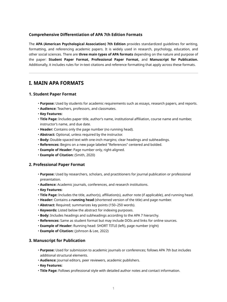 APA 7th Edition Paper Formats Guide | PDF | Apa Style | Citation