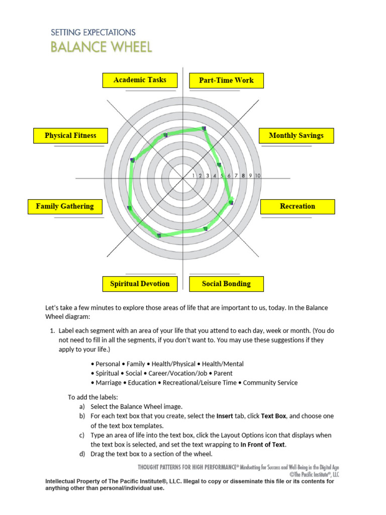 Create Your Life Balance Wheel | PDF