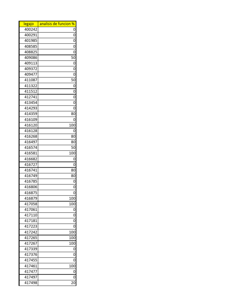 1K7 Analisis de Funcion | PDF