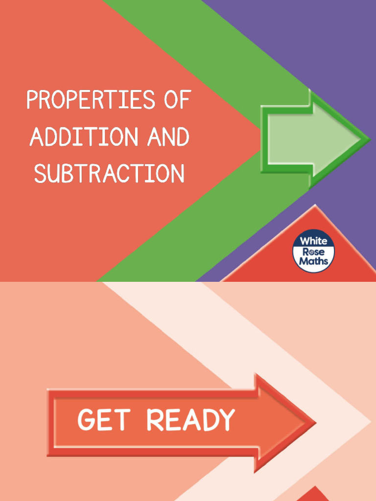 Spr7.1.1 Properties of Addition and Subtraction | PDF
