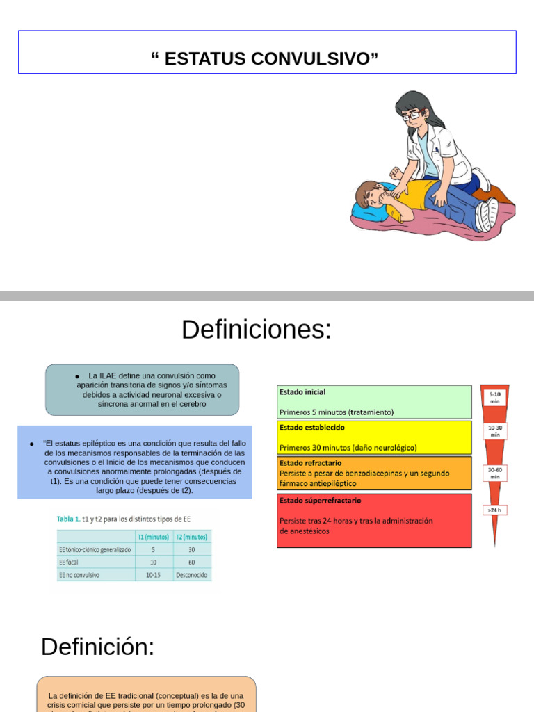 Estatus-Convulsivo 105334 | PDF | Sinapsis | Epilepsia
