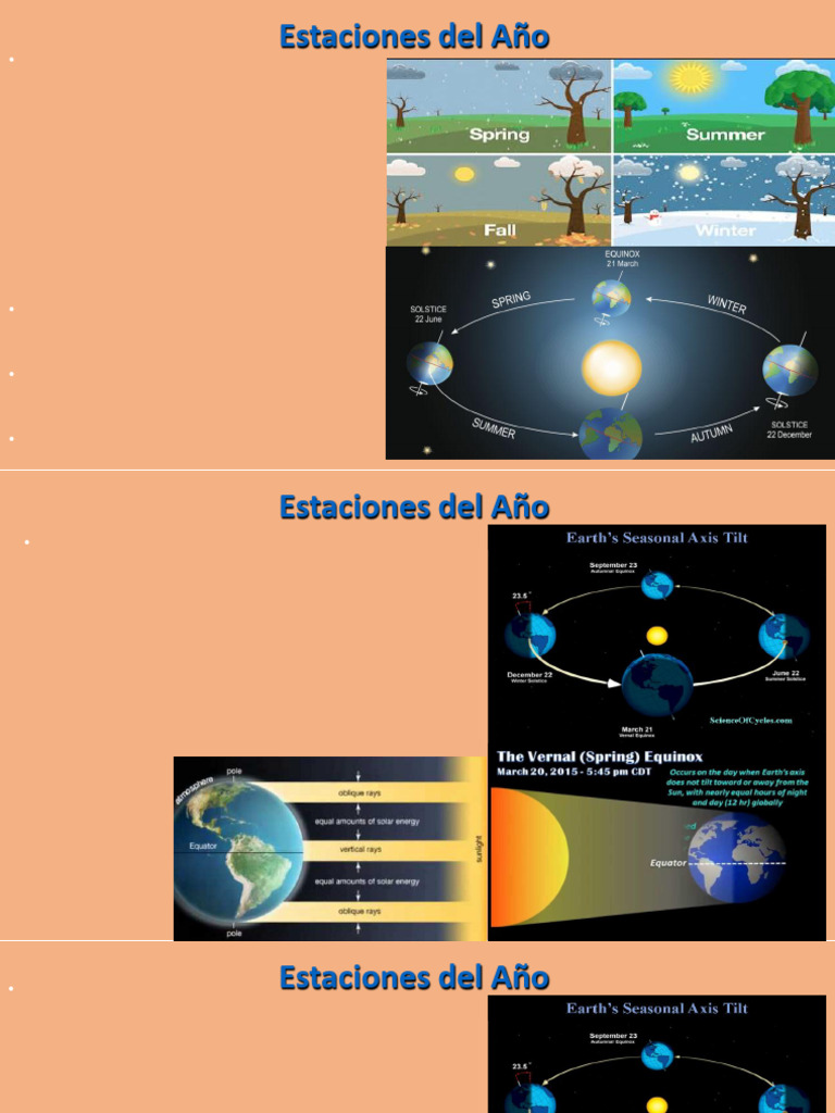 Estaciones del Año: Clima y Fechas | PDF | Ecuador | Invierno