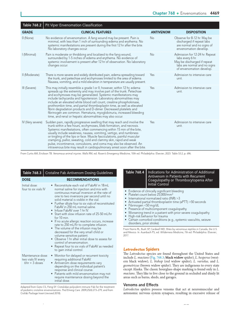 SplitPDFFile 4513 To 4534 | PDF | Blood | Diseases And Disorders