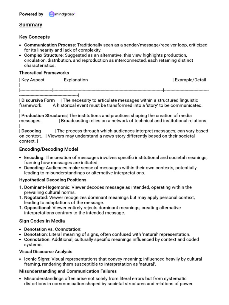 Stuart Hall Encodingdecoding 1 Summary | PDF | Communication | Liberal ...