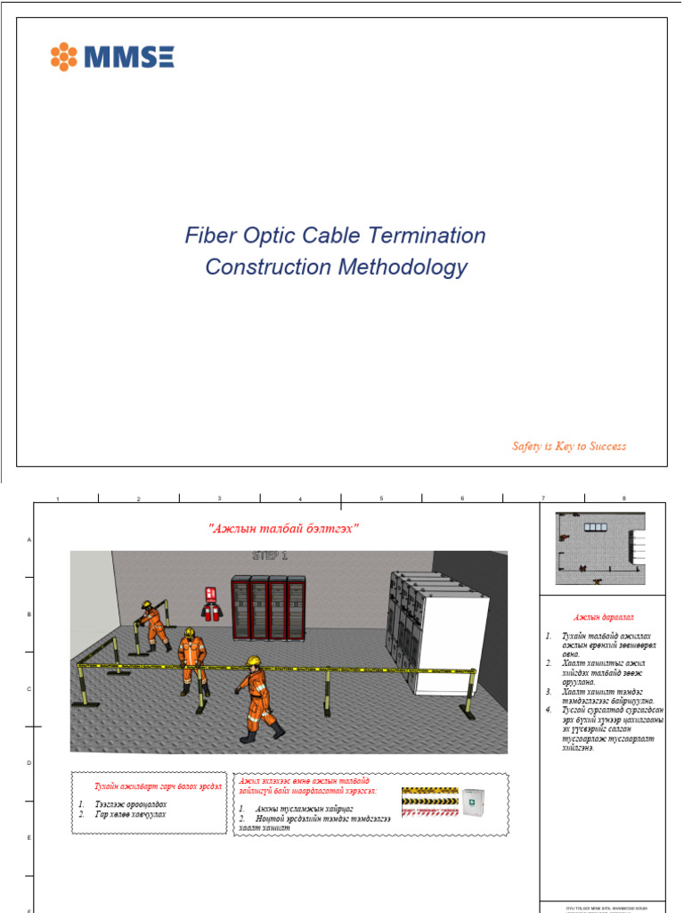 CW2146099 FO Cable Termination Methodology 20210111 | PDF