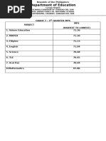WCC Carbon Steel Casting Specifications | PDF | Steel | Casting ...