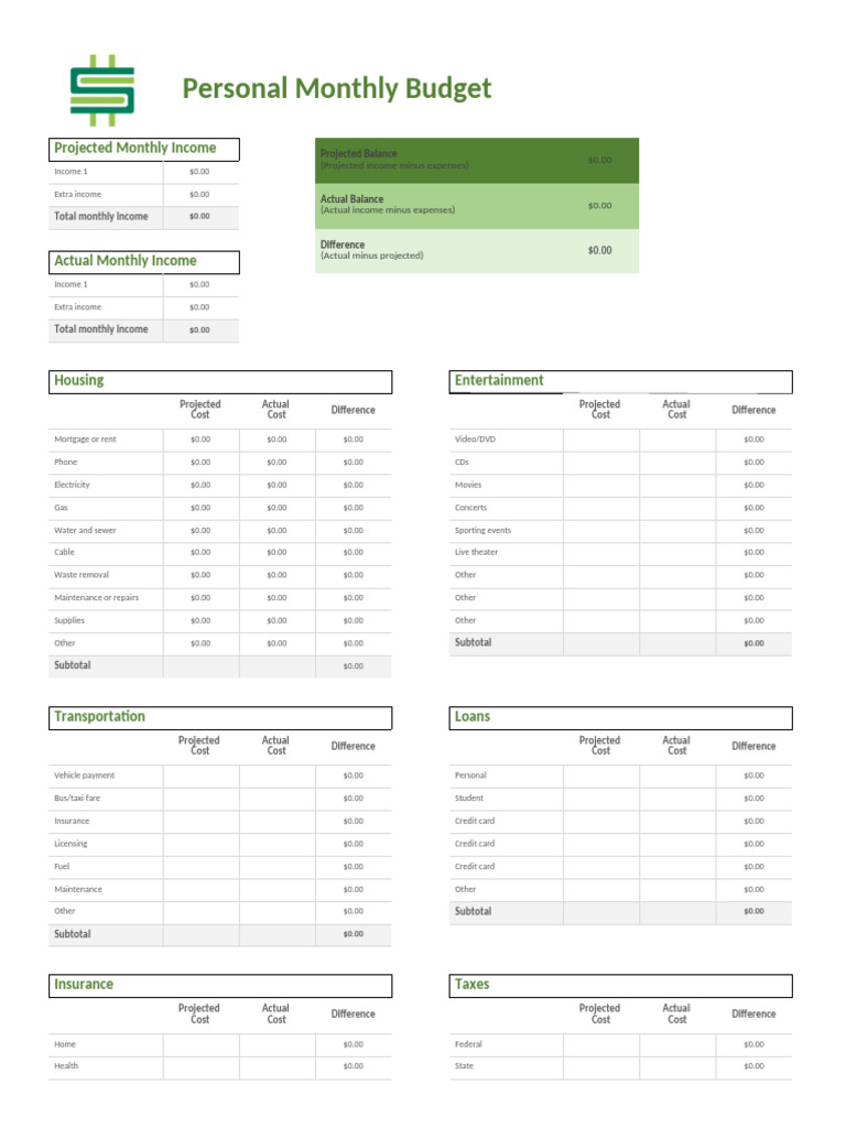 Budgeting Guide for Savvy Ladies | PDF