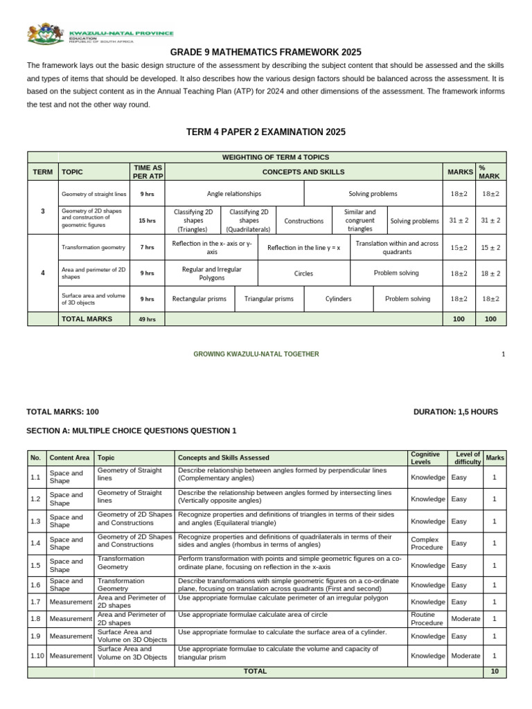 Grade 9 Maths Term 4 Paper 2 Guide | PDF | Area | Shape
