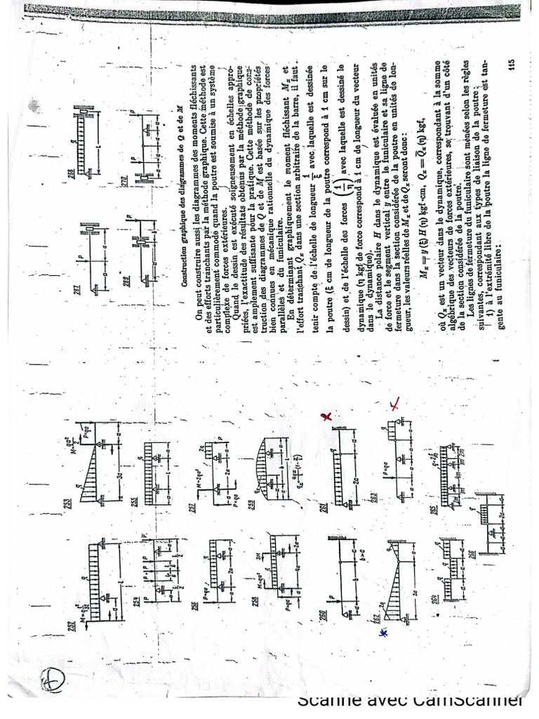 Exercice de RDM 2 | PDF
