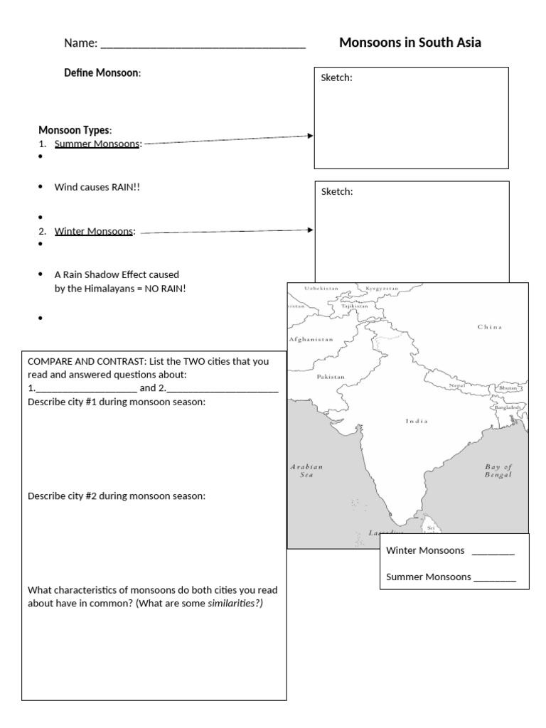 ALL QUESTIONS Monsoons in South Asia Notes Page 2020 | PDF | Rain | Monsoon