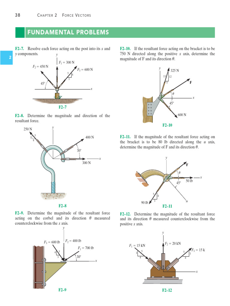 Force Vector Problems and Solutions | PDF | Force | Physics