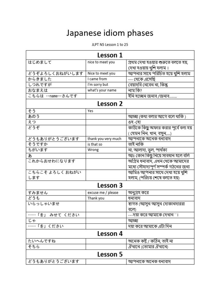 Japanese Idiom Phases | PDF