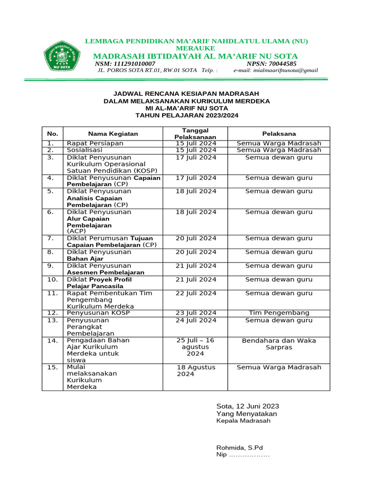 Contoh Jadwal Persiapan IKM | PDF