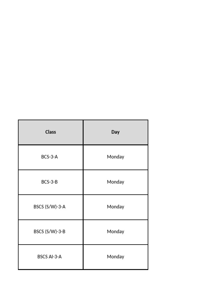 Ultimate Final DPT Timetable | PDF | Software Engineering | Applied ...