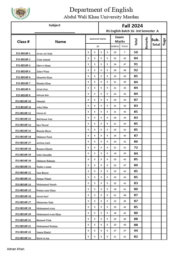 Award List Fall 2024 BS 3rd - XLSX - BS 3rd A | PDF