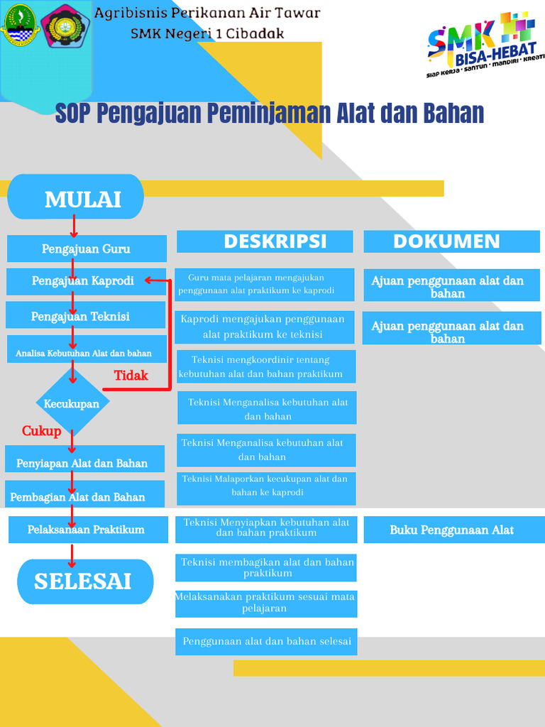 Ik 3 | PDF