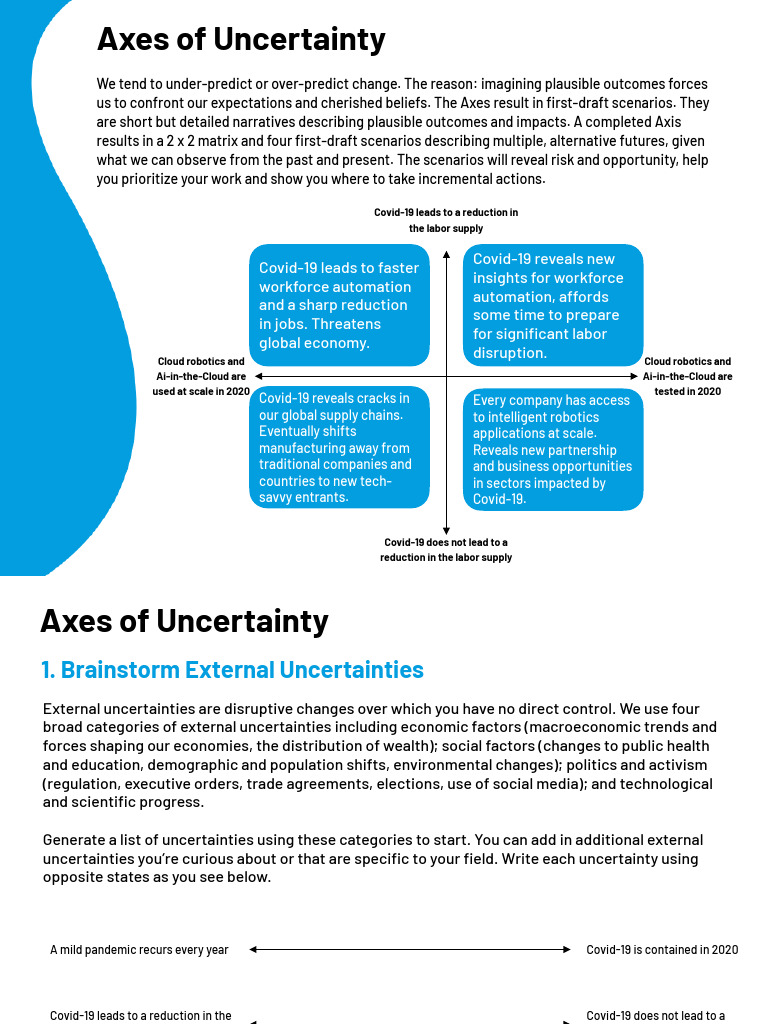 Axes of Uncertainty Framework | PDF | Automation | Workforce