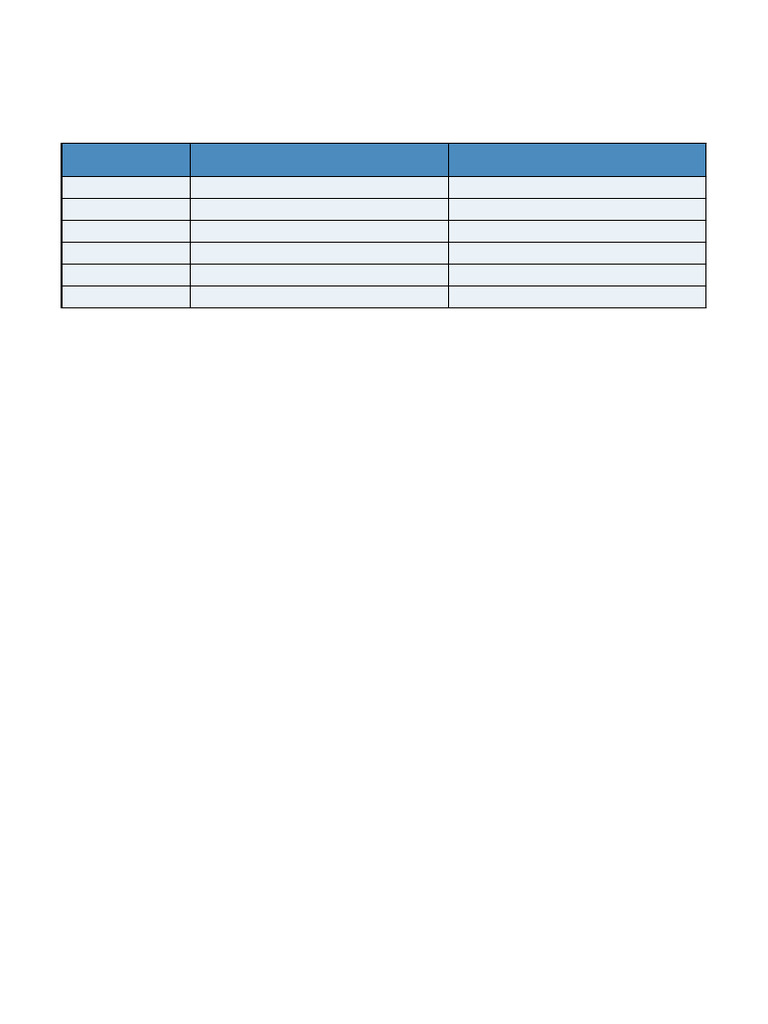 Daily Supplement Intake Guide | PDF