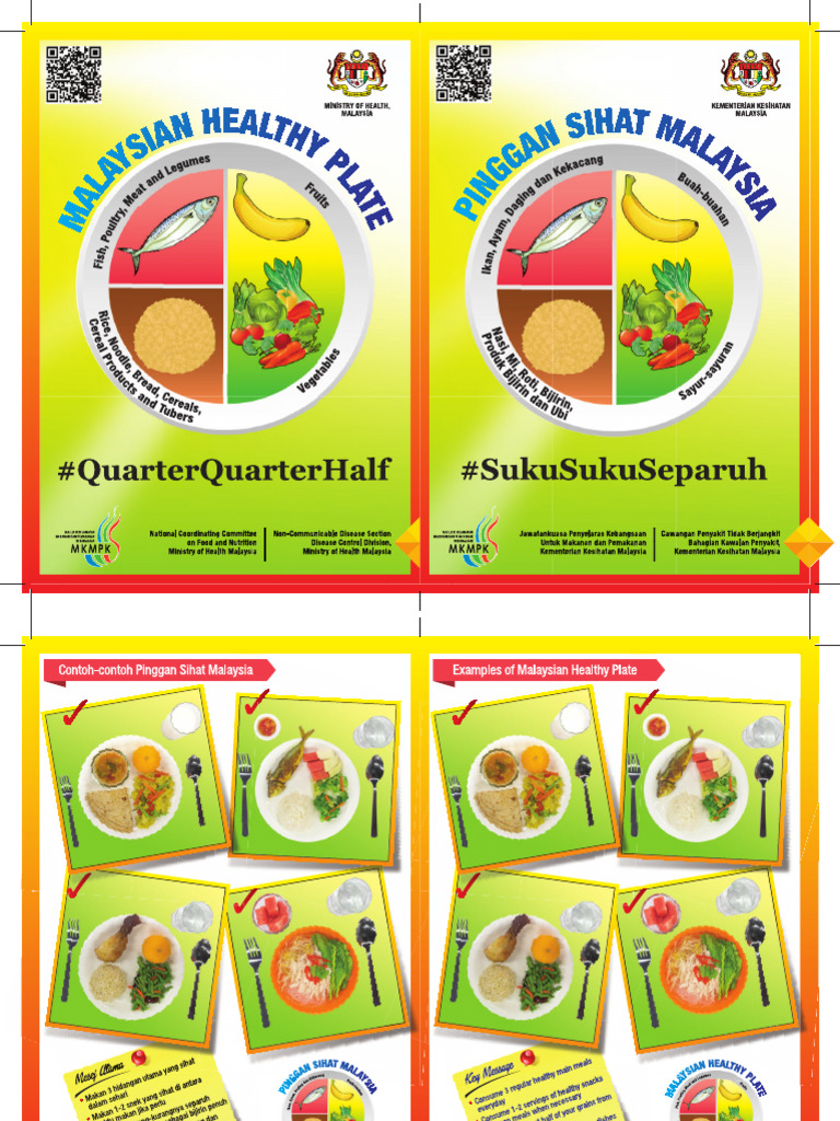Sukusuku Separuh Brochure BM Bi | PDF