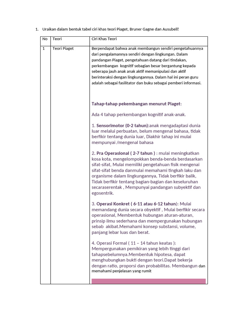 Tt Ipa 1 Kelas 2 c | PDF