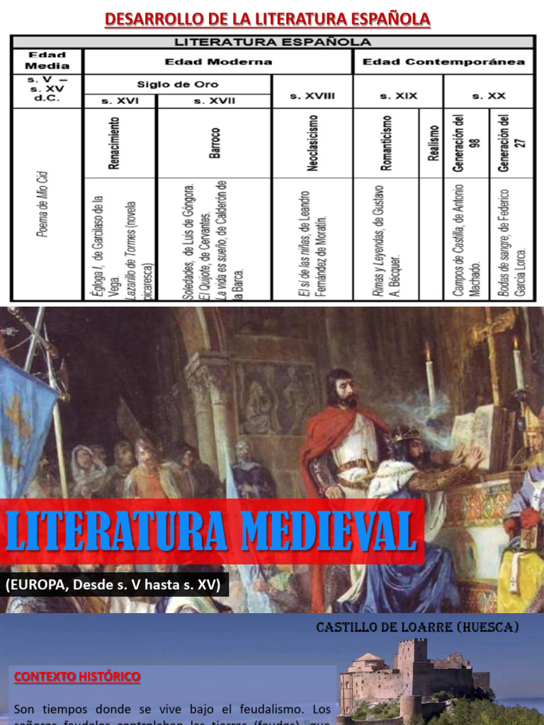 Evolución de la Literatura Medieval Española | PDF | Poesía épica