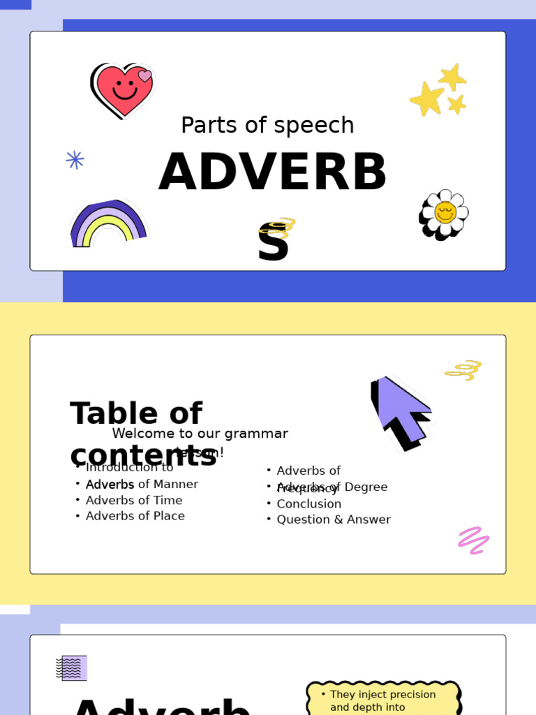 Parts of Speech Adverbs Presentation | PDF | Adverb | Part Of Speech